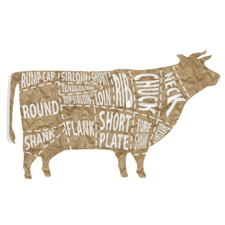 Sirloin vs. Ribeye Steak: Key Differences & Best Choice